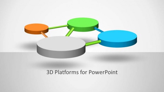 PowerPoint Platform Templates for Presentations