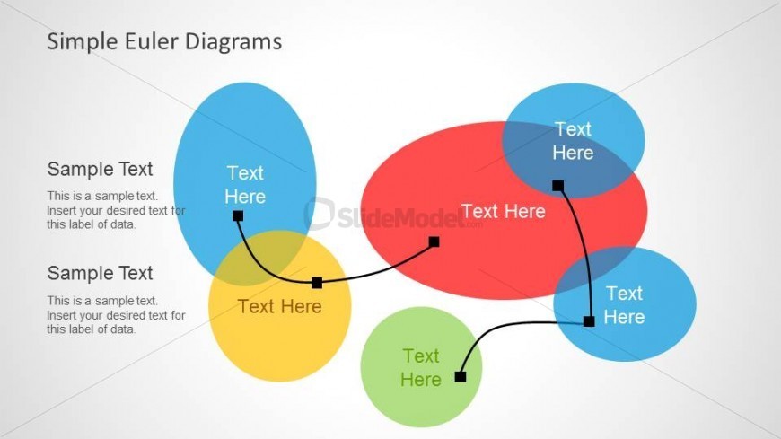 8075-03-euler-diagram-1 - SlideModel 8075-03-euler-diagram-1 - SlideModel