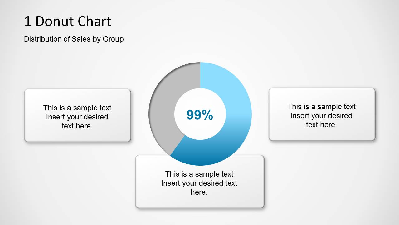 Donut Chart Templates For Powerpoint Vrogue