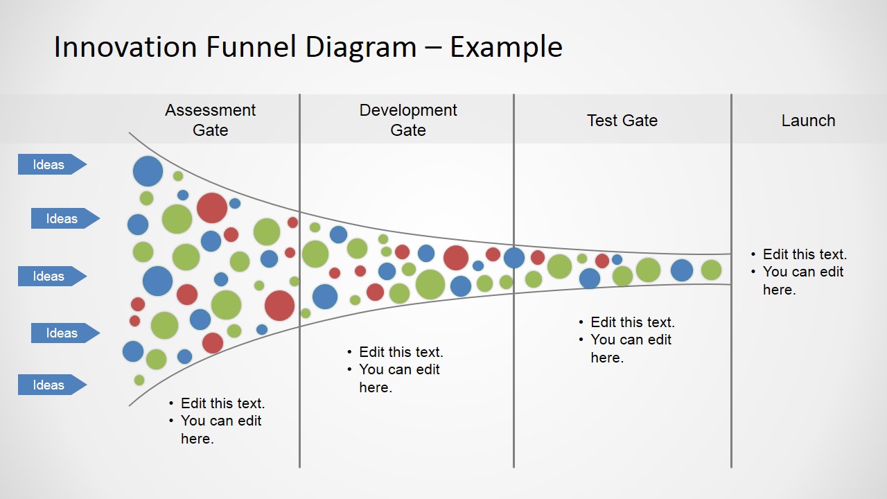 Innovation Funnel Diagram For PowerPoint SlideModel