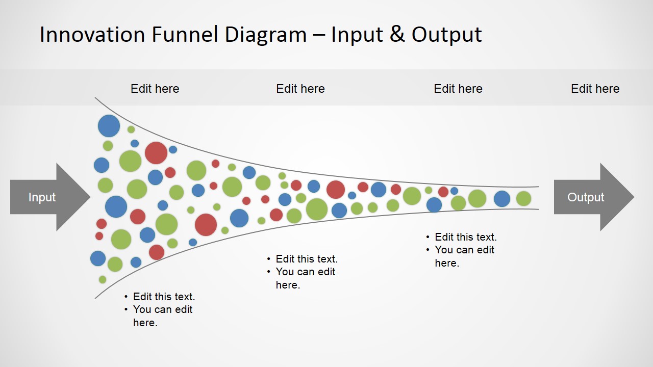 Horizontal Innovation Funnel Diagram For PowerPoint SlideModel