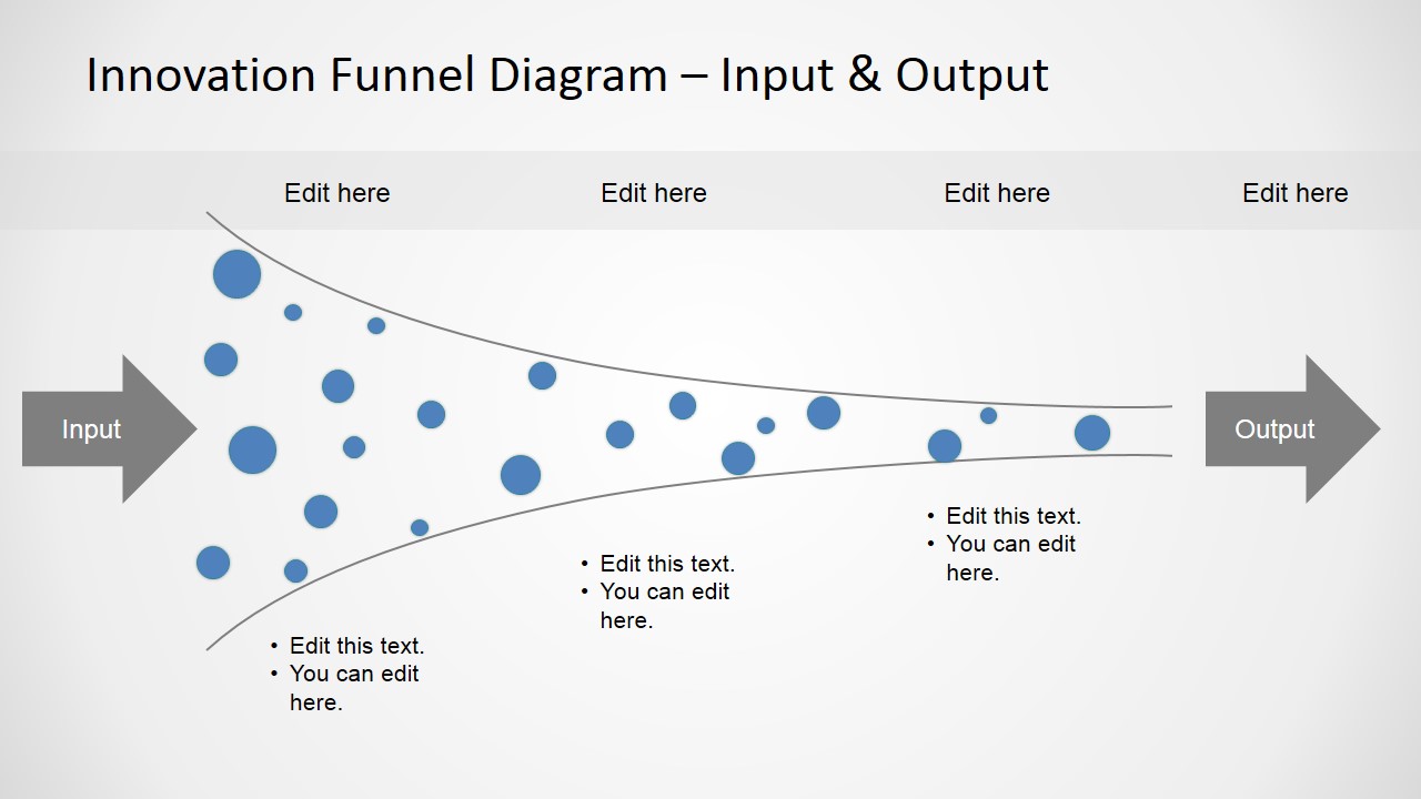 Horizontal Innovation Funnel Diagram for PowerPoint
