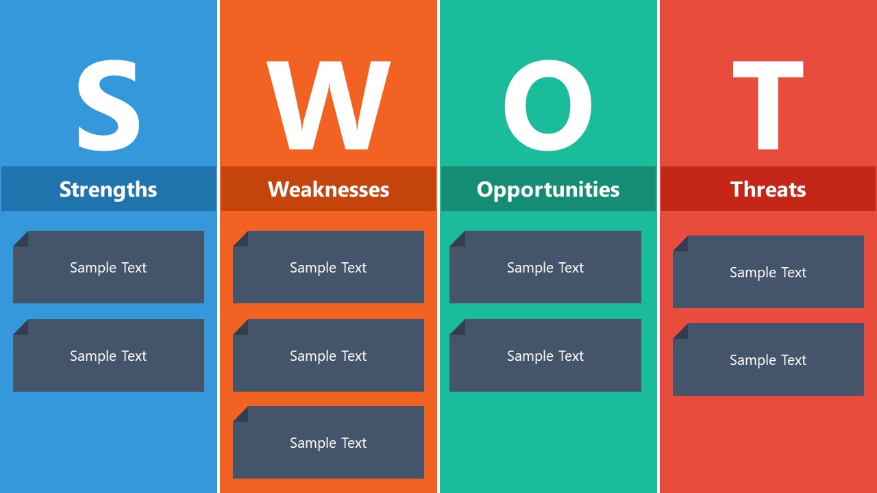 PowerPoint SWOT Analysis Vertical Layout Sticky Notes - SlideModel