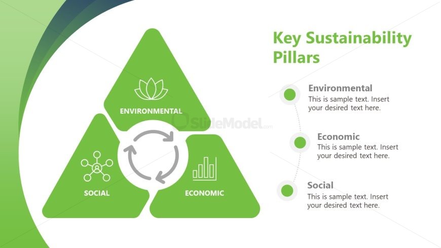 Sustainability Strategy Template - Key Pillars Slide - SlideModel