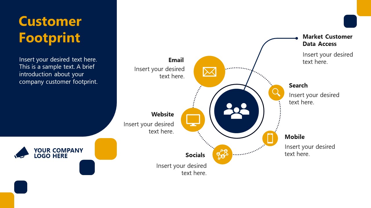 Customer Footprint Slide - Communication Plan Template - SlideModel Customer Footprint Slide - Communication Plan Template - SlideModel