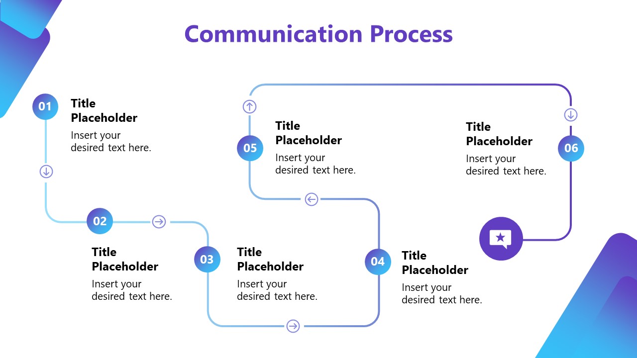 Communication Training PowerPoint Template