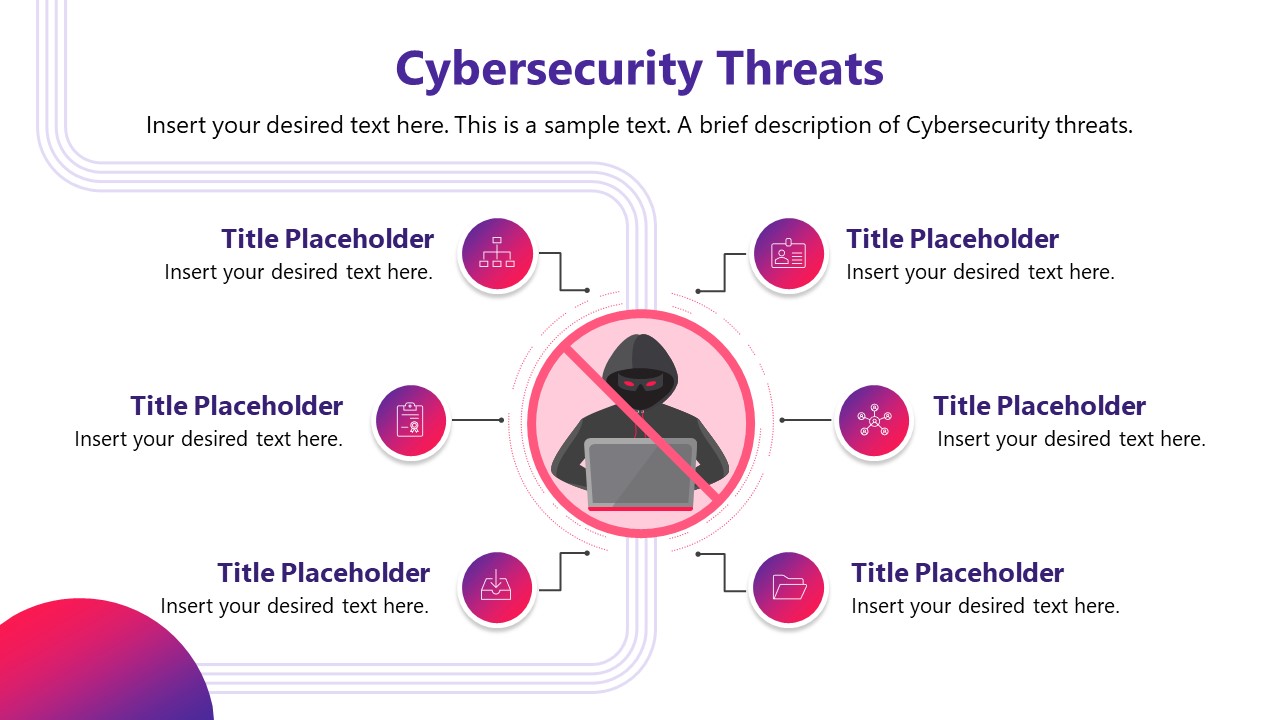 Cybersecurity Presentation Template