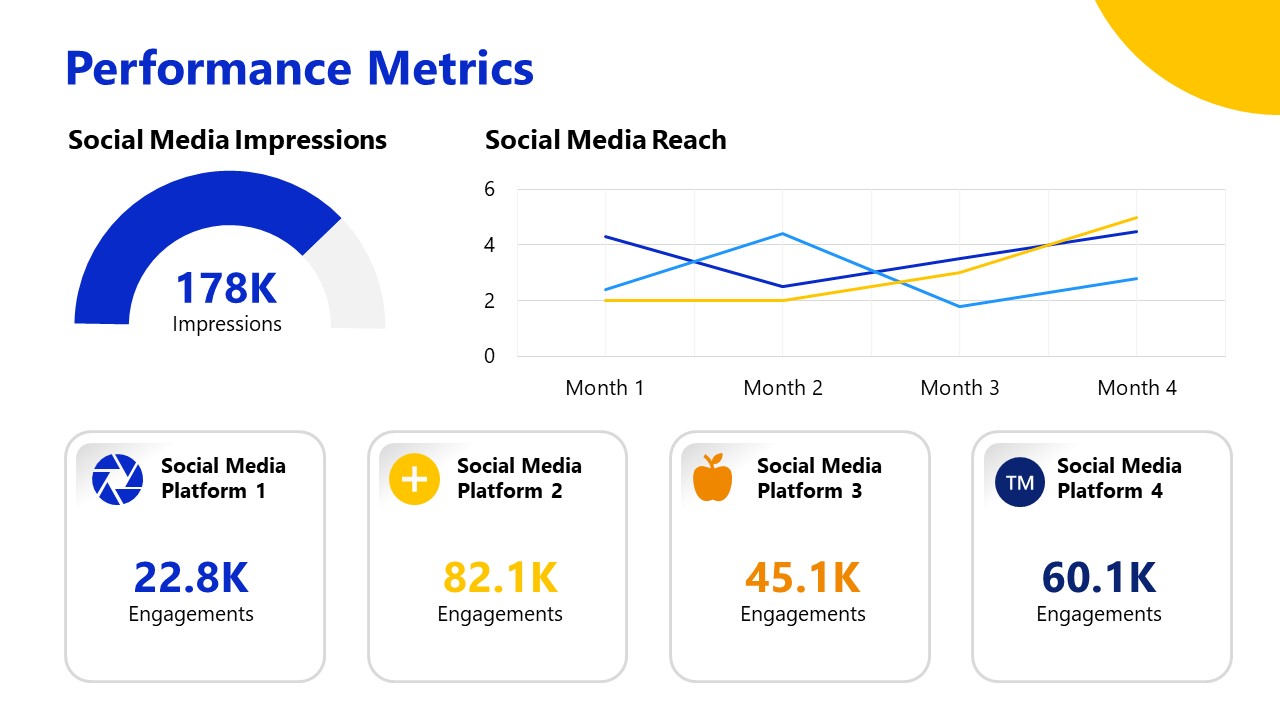 Brand Social Media Kit PowerPoint Template