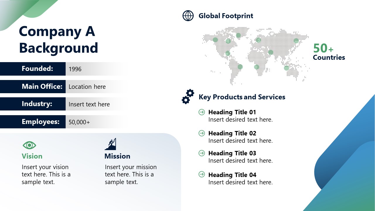 Mergers & Acquisitions PowerPoint Template Mergers & Acquisitions PowerPoint Template