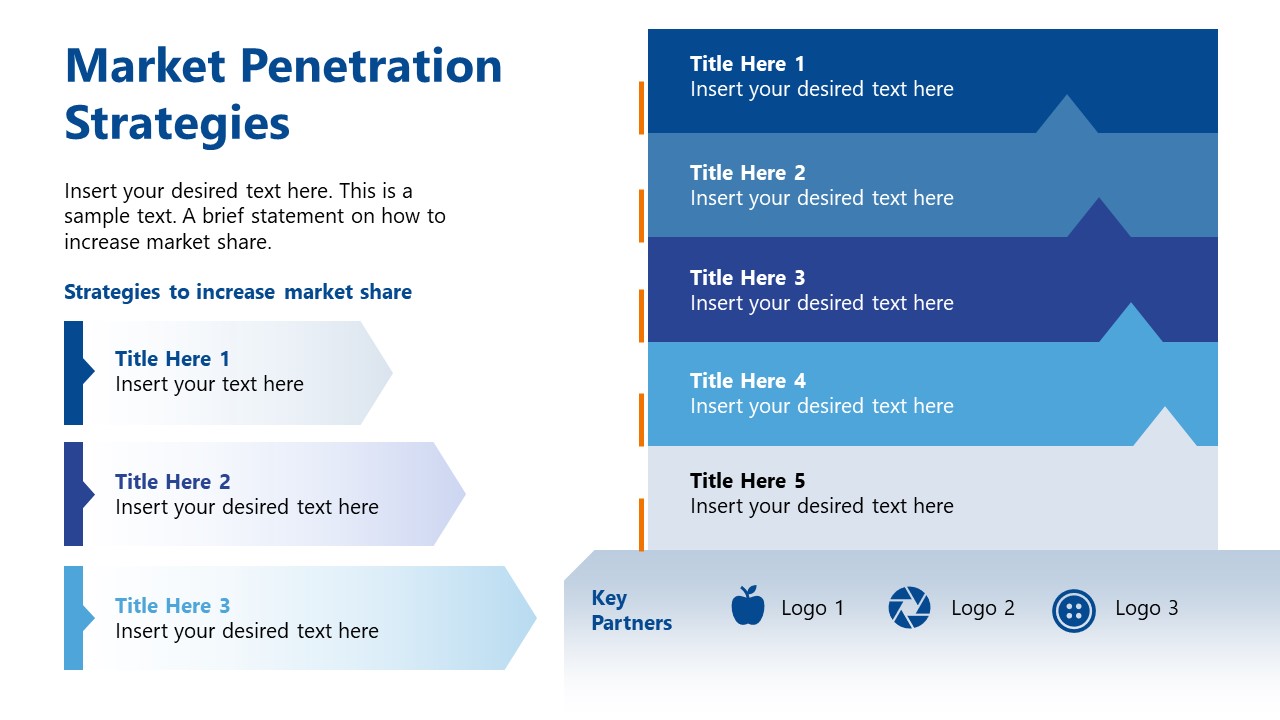 Growth Strategy Investment PowerPoint Template