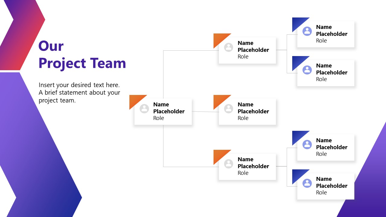 Project Execution Plan PowerPoint Template