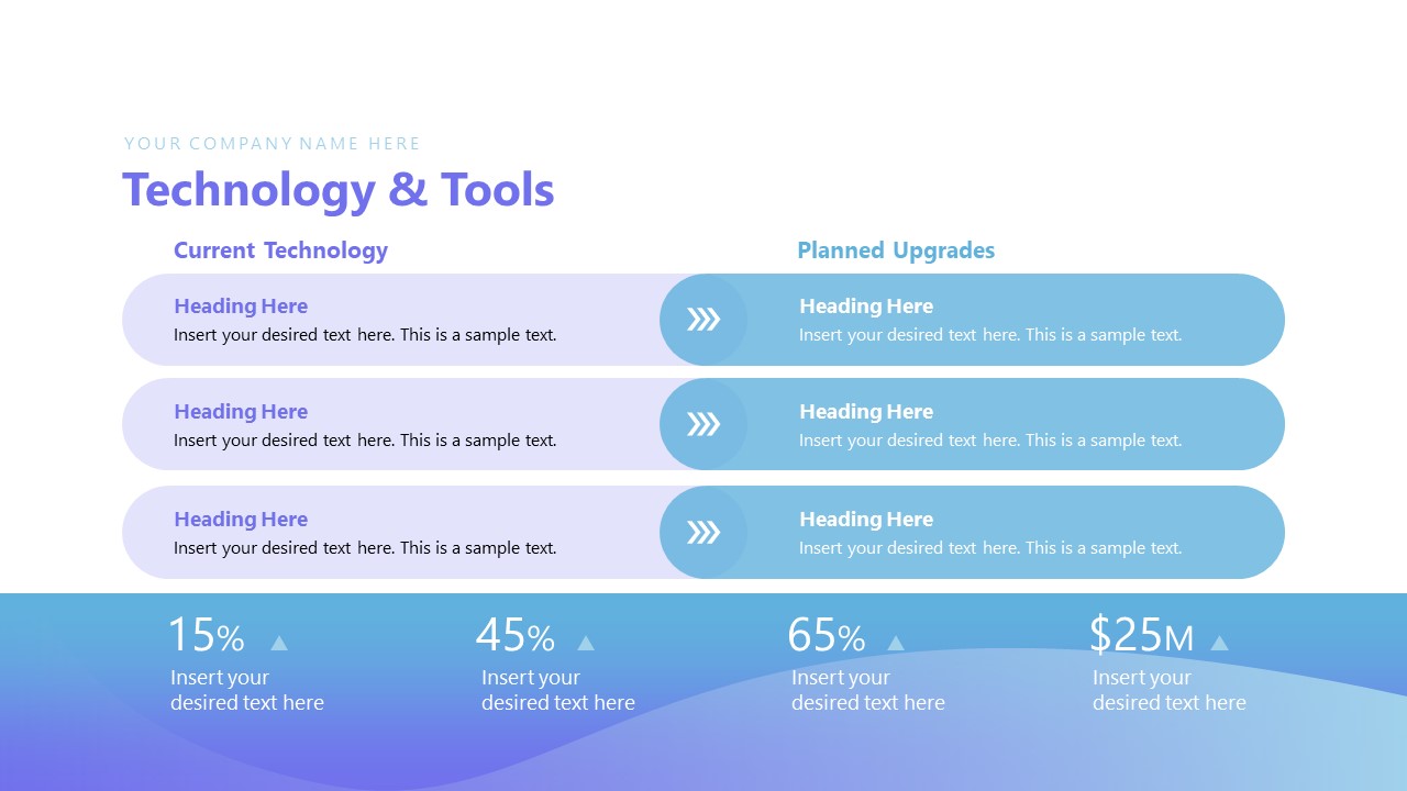 Workforce Capacity Planning PowerPoint Template
