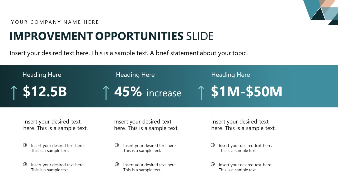 Management Review PowerPoint Template