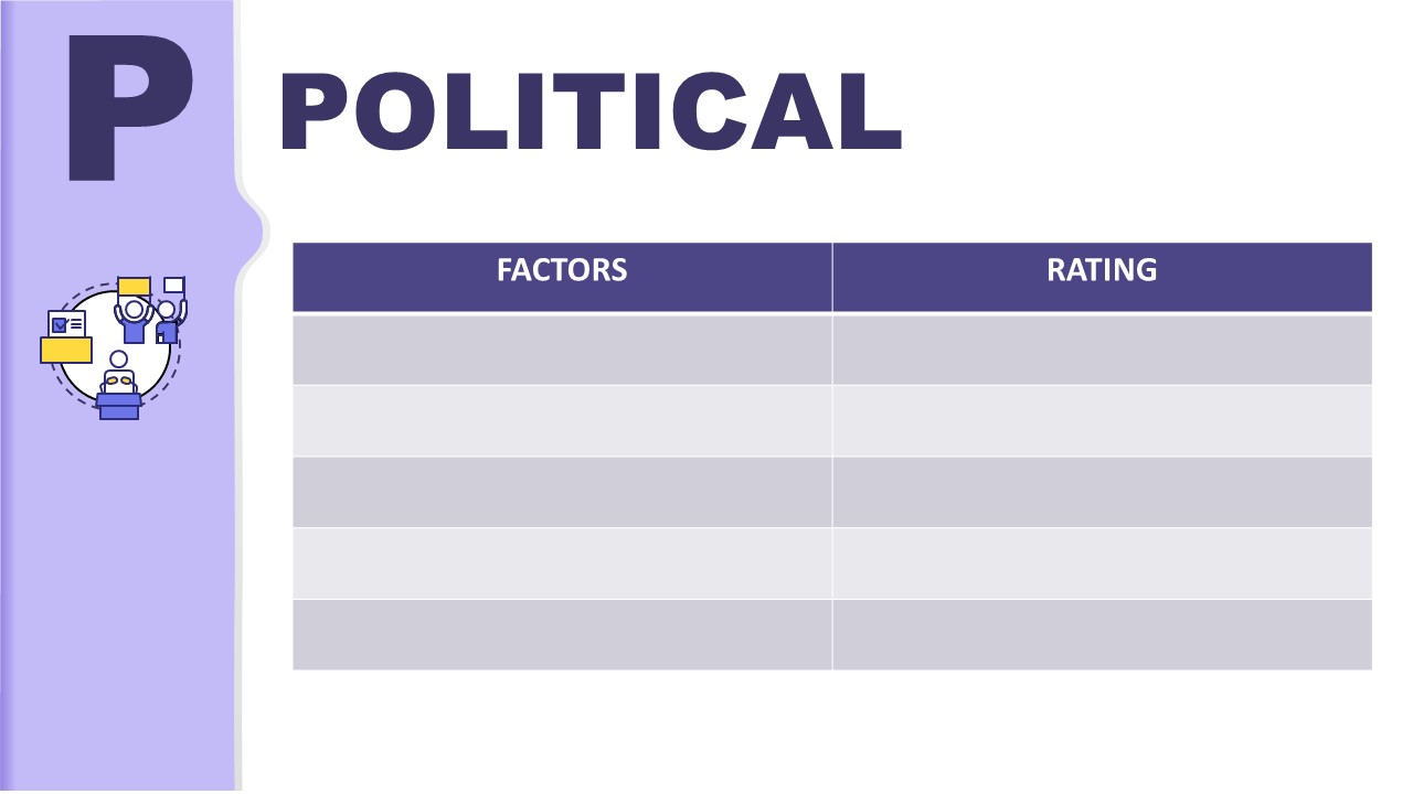 Political Analysis in PESTEL Marketing PowerPoint - SlideModel Political Analysis in PESTEL Marketing PowerPoint - SlideModel