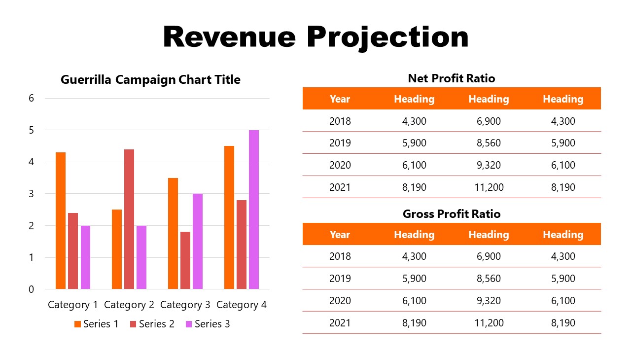Revenue Projection Reports Template Guerrilla Marketing - SlideModel Revenue Projection Reports Template Guerrilla Marketing - SlideModel