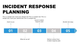 Incident Management PowerPoint Template - SlideModel