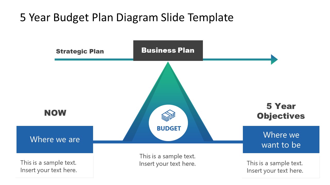 5 Year Budget Plan Diagram Template for PowerPoint - SlideModel