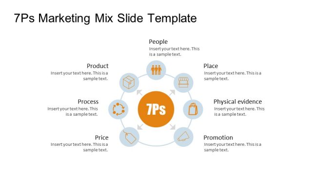 Marketing Strategy PowerPoint Templates & Slides for Presentations
