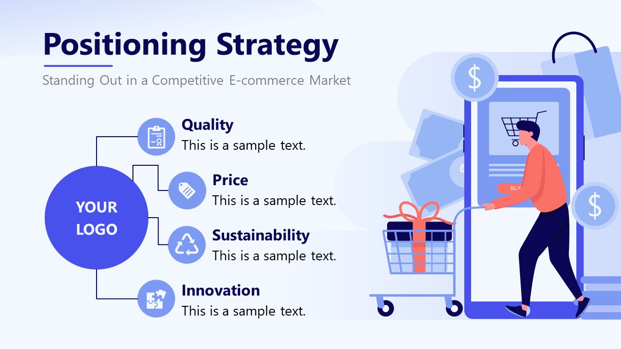E-commerce Target Market Analysis Template