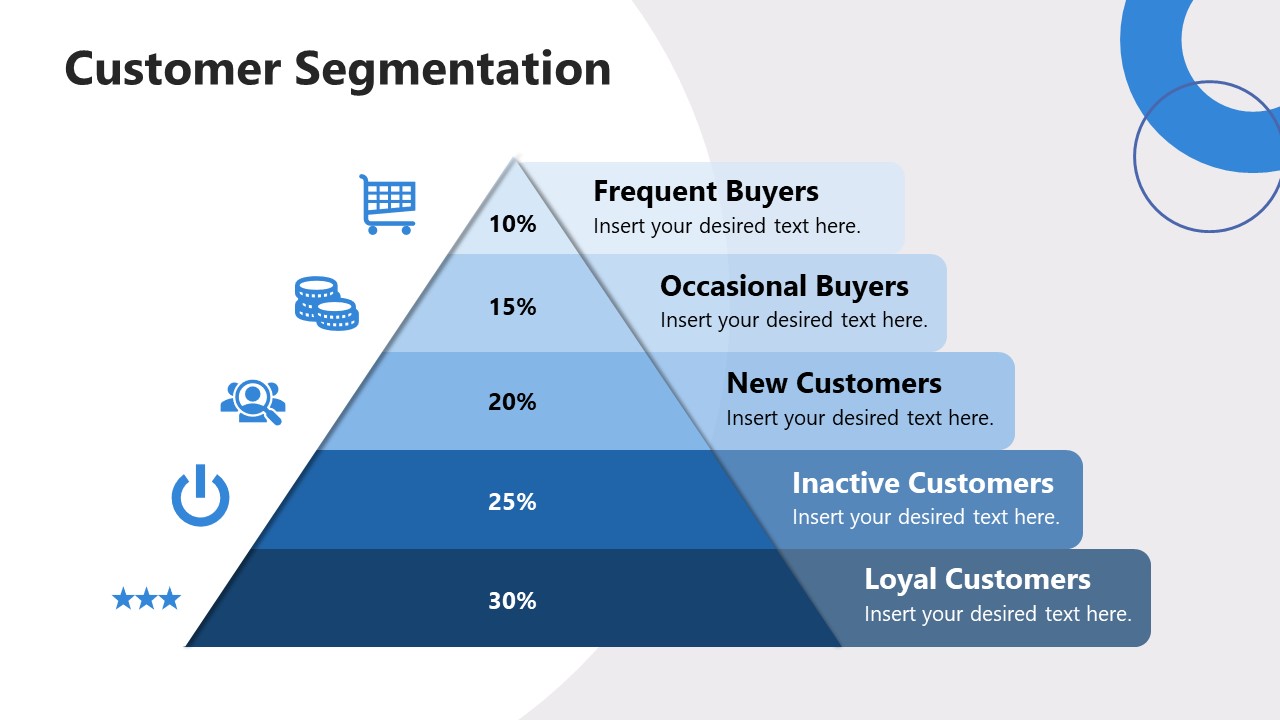 Customer Segmentation Pyramid Diagram Slide - SlideModel