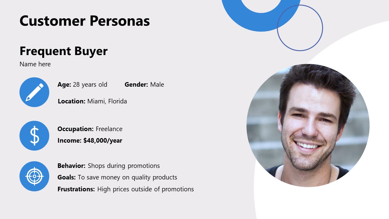 Male Customer Personas PPT Slide Template - SlideModel