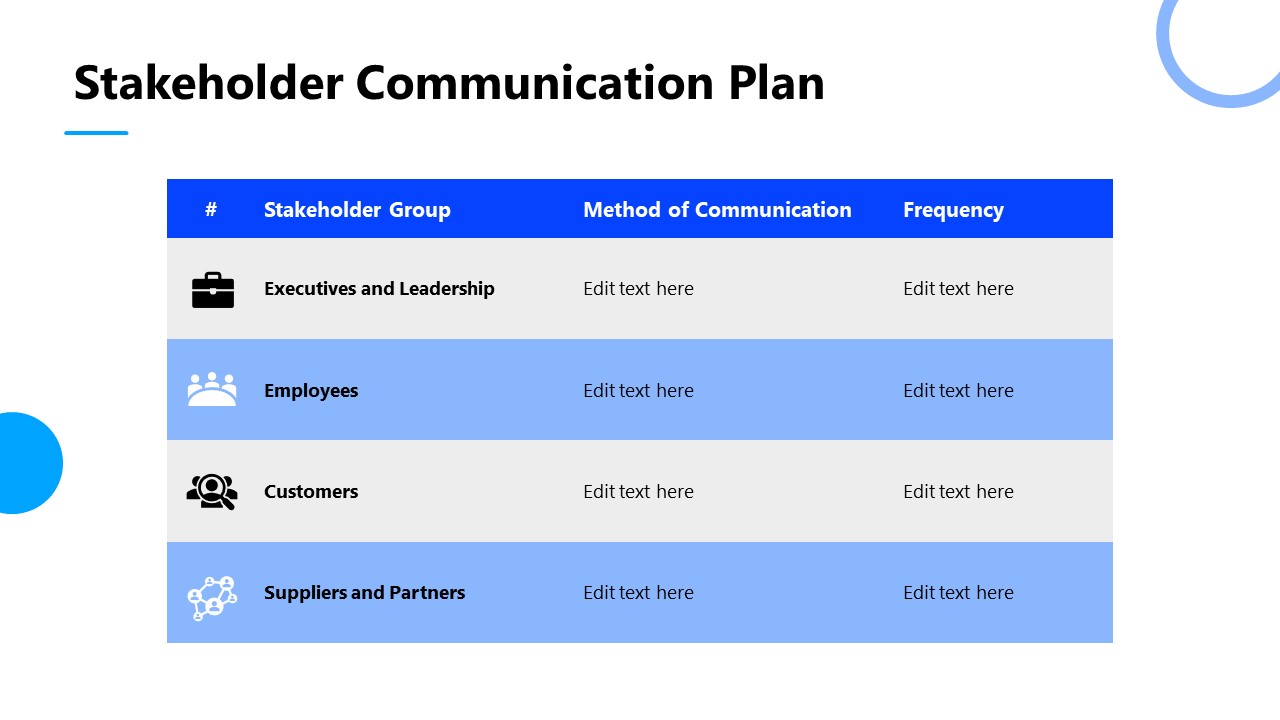 Change Management PowerPoint Template