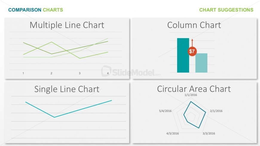 Comparison Over Time Editable PowerPoint Charts - SlideModel