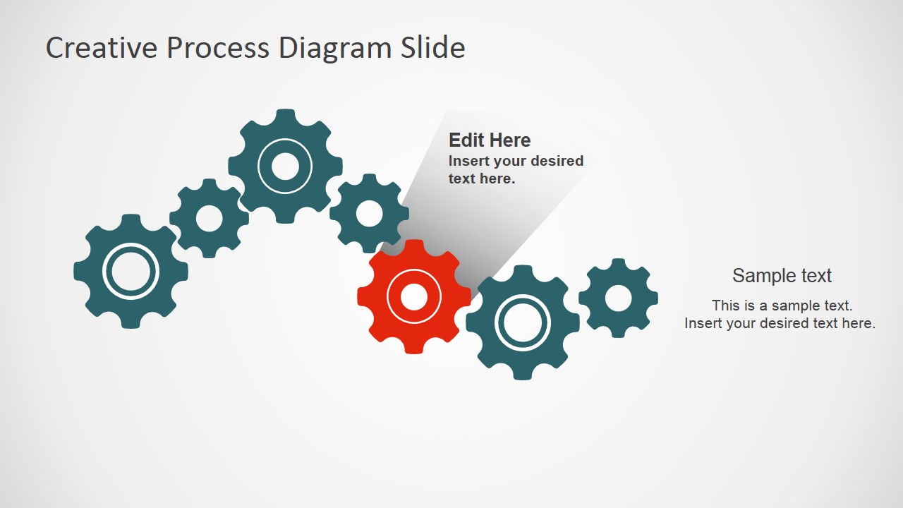 Free Gear Process Diagram Slides - SlideModel
