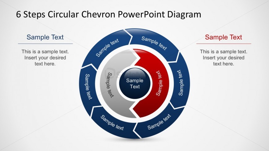 Free Circular Chevron Process Diagram PowerPoint Template - SlideModel