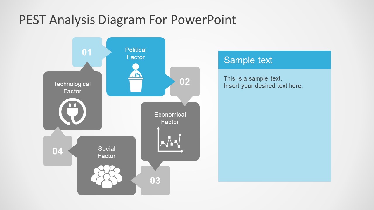Free PEST Analysis Diagram PowerPoint Template - SlideModel