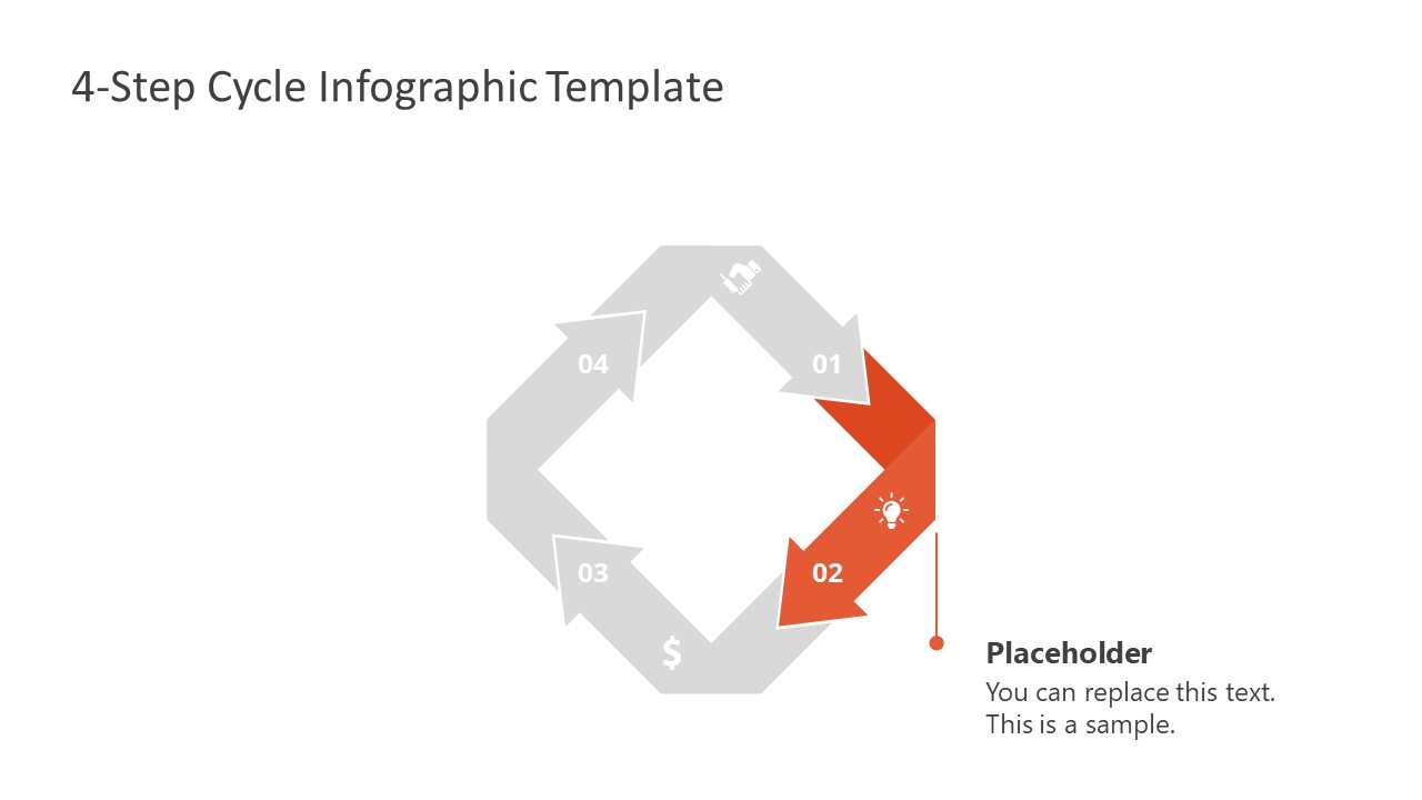 Free 4-Step Cycle Infographic Template & Google Slides