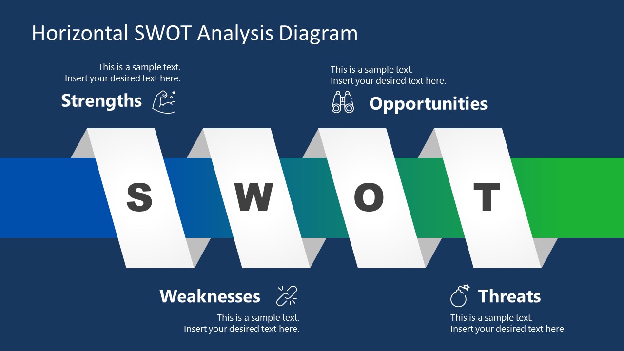 Free Horizontal SWOT Analysis Diagram Template - SlideModel