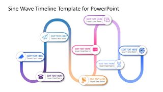 Free Sine Wave Timeline Template - SlideModel