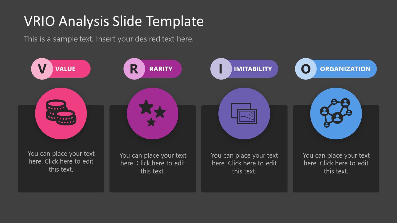 Free VRIO Analysis Slide Template for PowerPoint & Google Slides