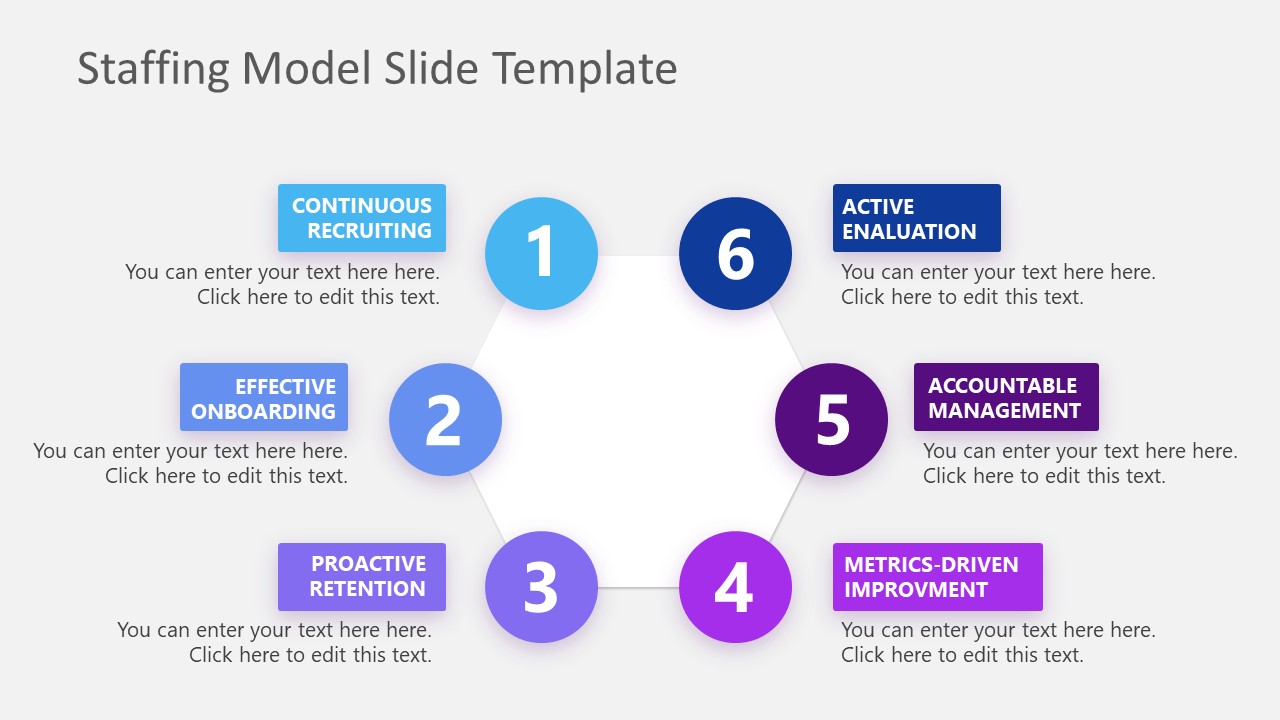 Free Staffing Model Slide Template for PowerPoint & Google Slides