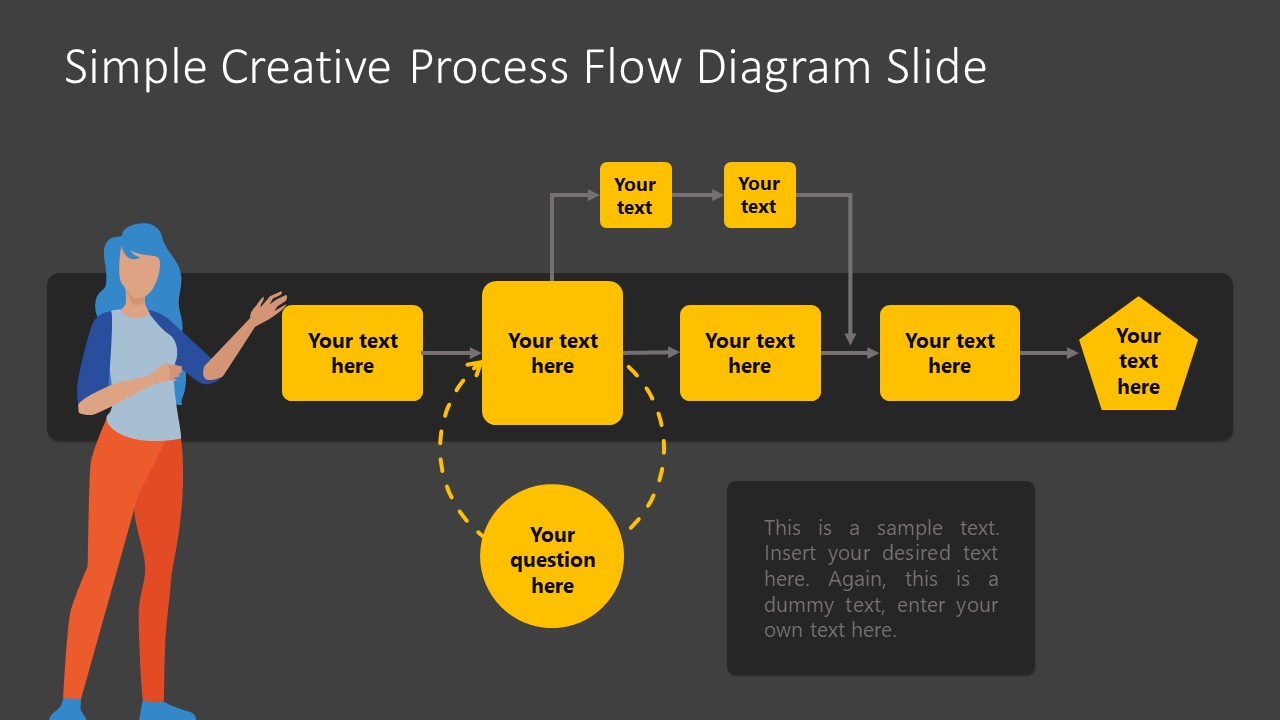 Free Creative Process Flow Diagram Template for PowerPoint & Google Slides