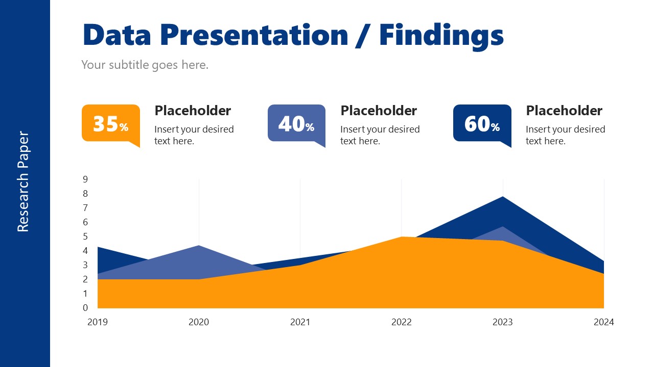 Free Research Paper PowerPoint Template & Google Slides