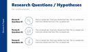 Research Questions/Hypothesis Slide Template - SlideModel