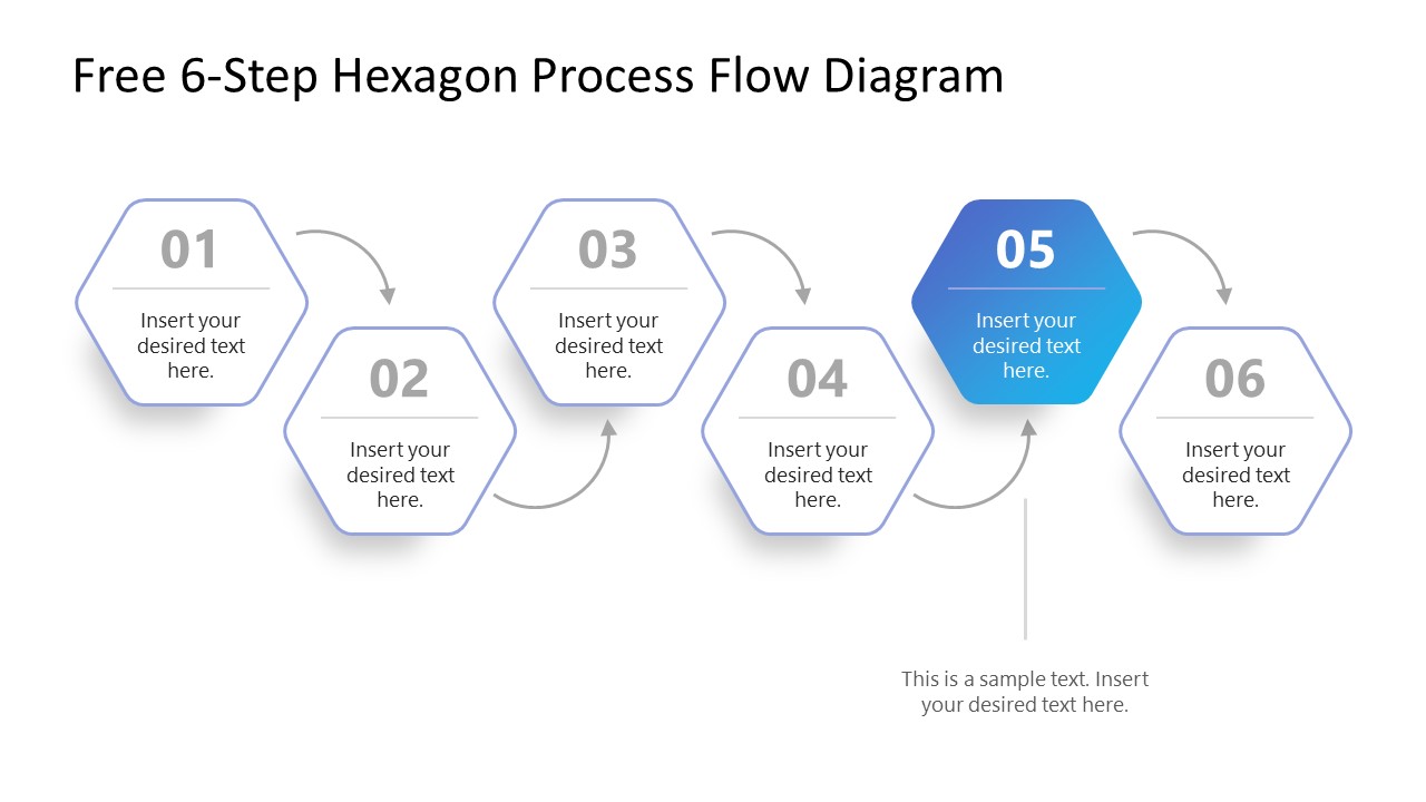 Free 6-Step Hexagon Process Flow Diagram Template for PowerPoint