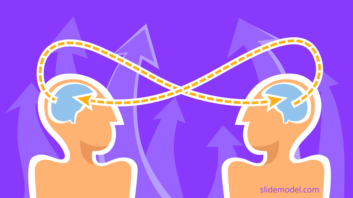 A Step-by-Step Guide to Developing Growth Mindset in Your Team - SlideModel