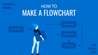 How to Make a Flowchart (with Examples + Templates)